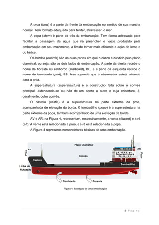 Elementos estruturais de navios (arranjo e nomeclatura) construcao ...