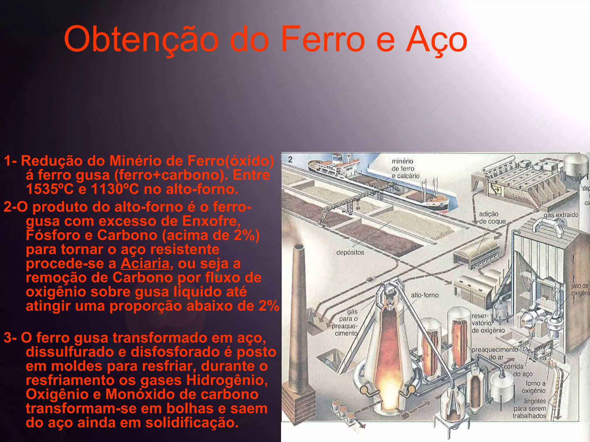Elementos de Ferro ligas | PPT