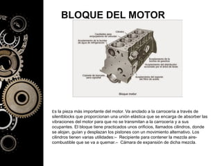 ELEMENTOS FIJOS DE UN MOTOR-Ingenieria.pptx