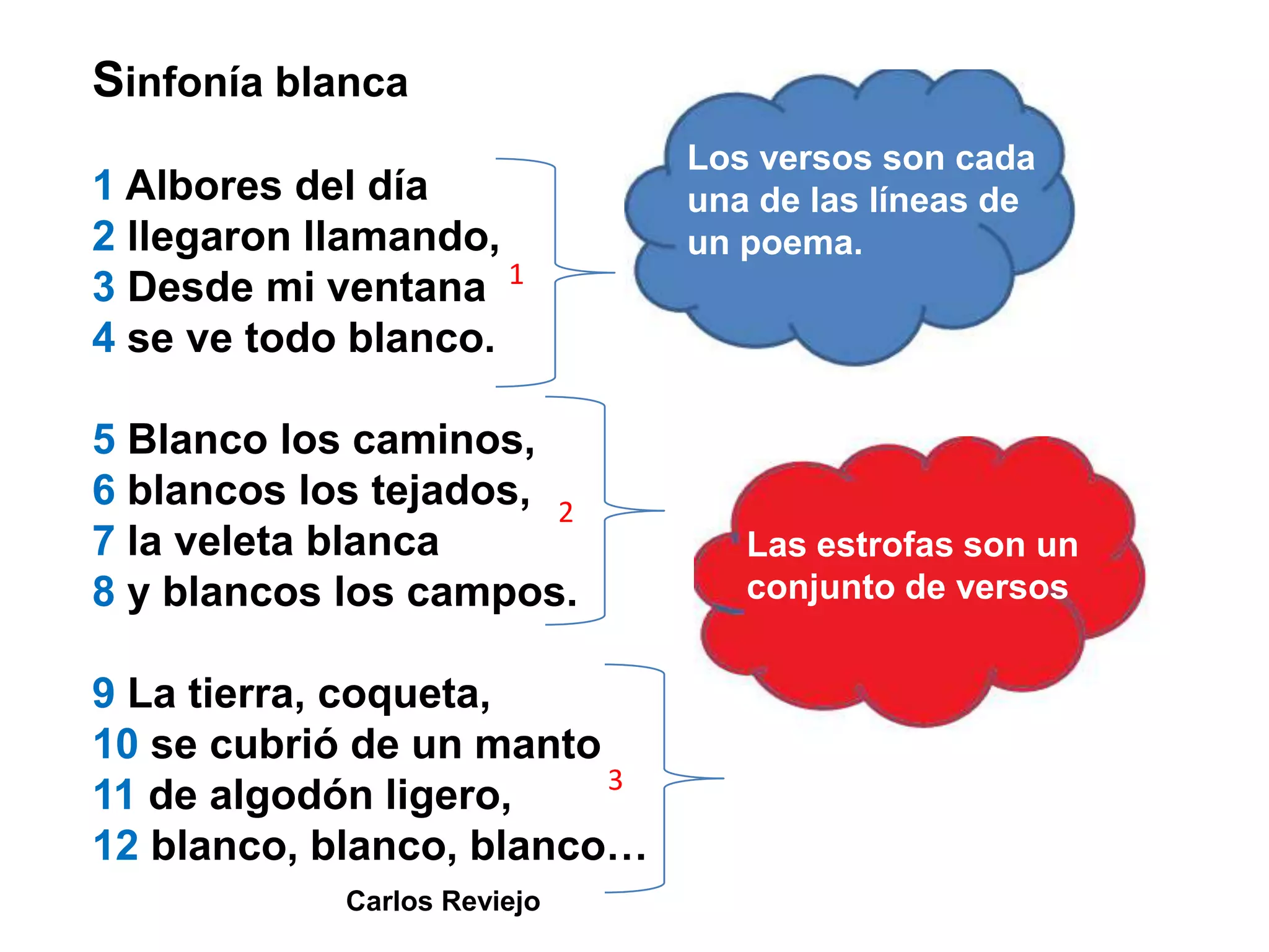 Elementos formales del poema | PPTX