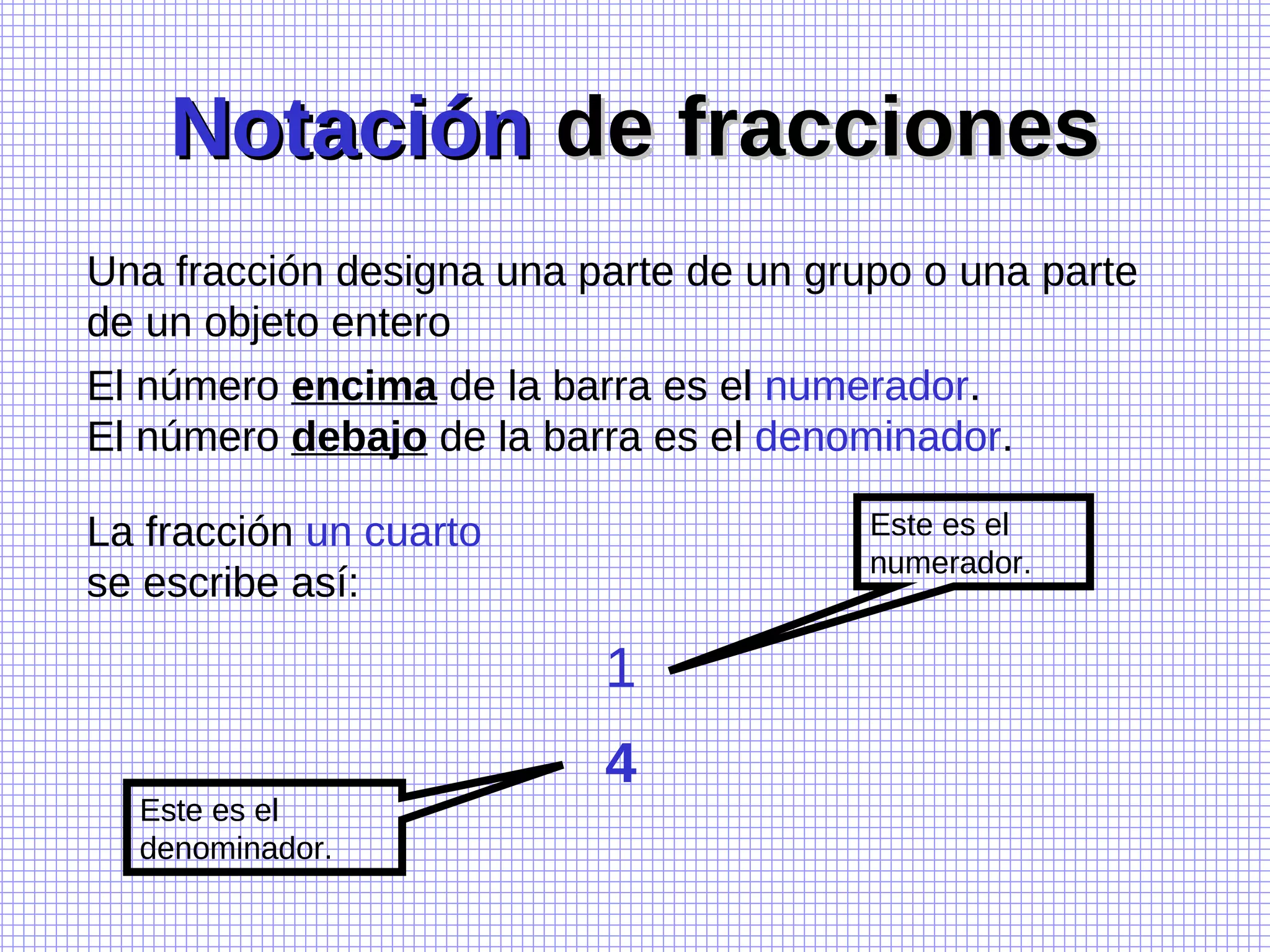Elementos fracciones | PPT
