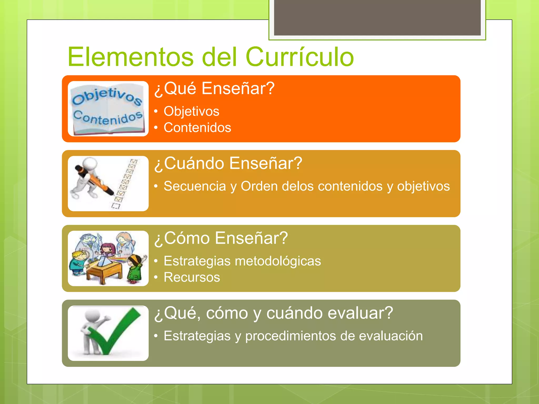 Elementos, fuentes y características del curriculo coralia peña y mynor ...