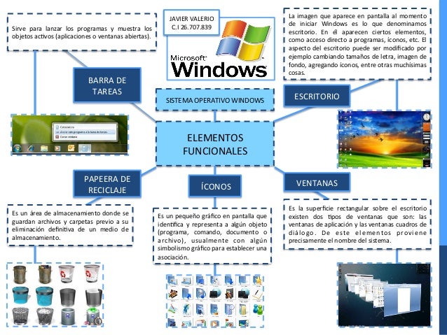 Funciones De Windows