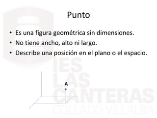 Elementos básicos de geometría | PPTX