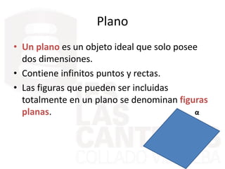 Elementos básicos de geometría | PPTX