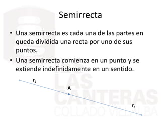 Elementos básicos de geometría | PPTX
