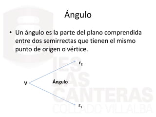 Elementos básicos de geometría | PPTX