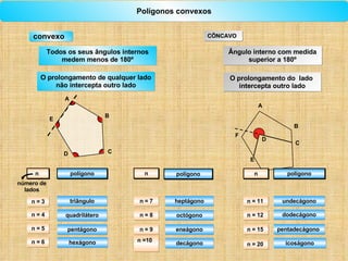 Elementos Geometricos | PPT