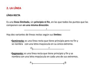 Elementos geometricos basicos | PDF