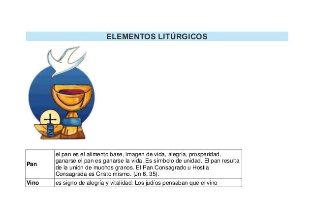 Uso de los elementos liturgicos - Imagui