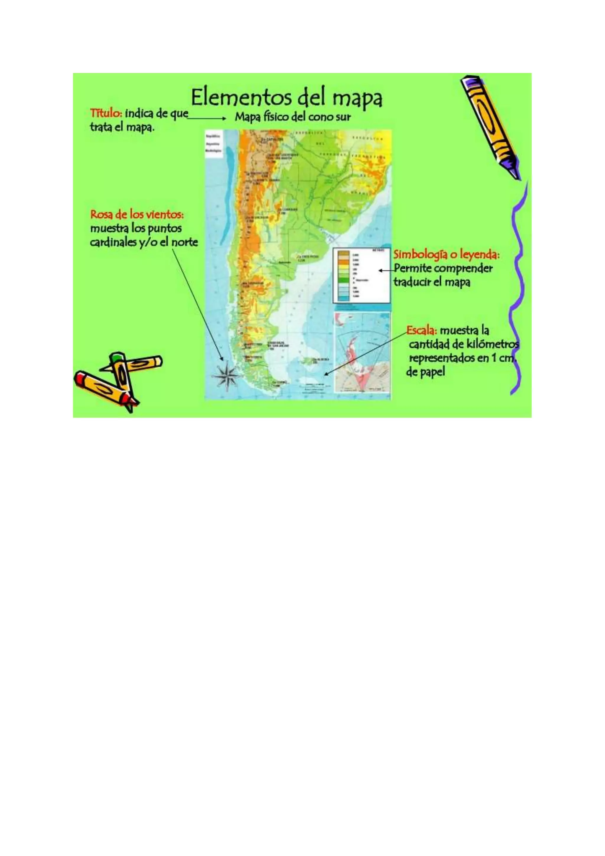 Elementos principales de un mapa | DOCX