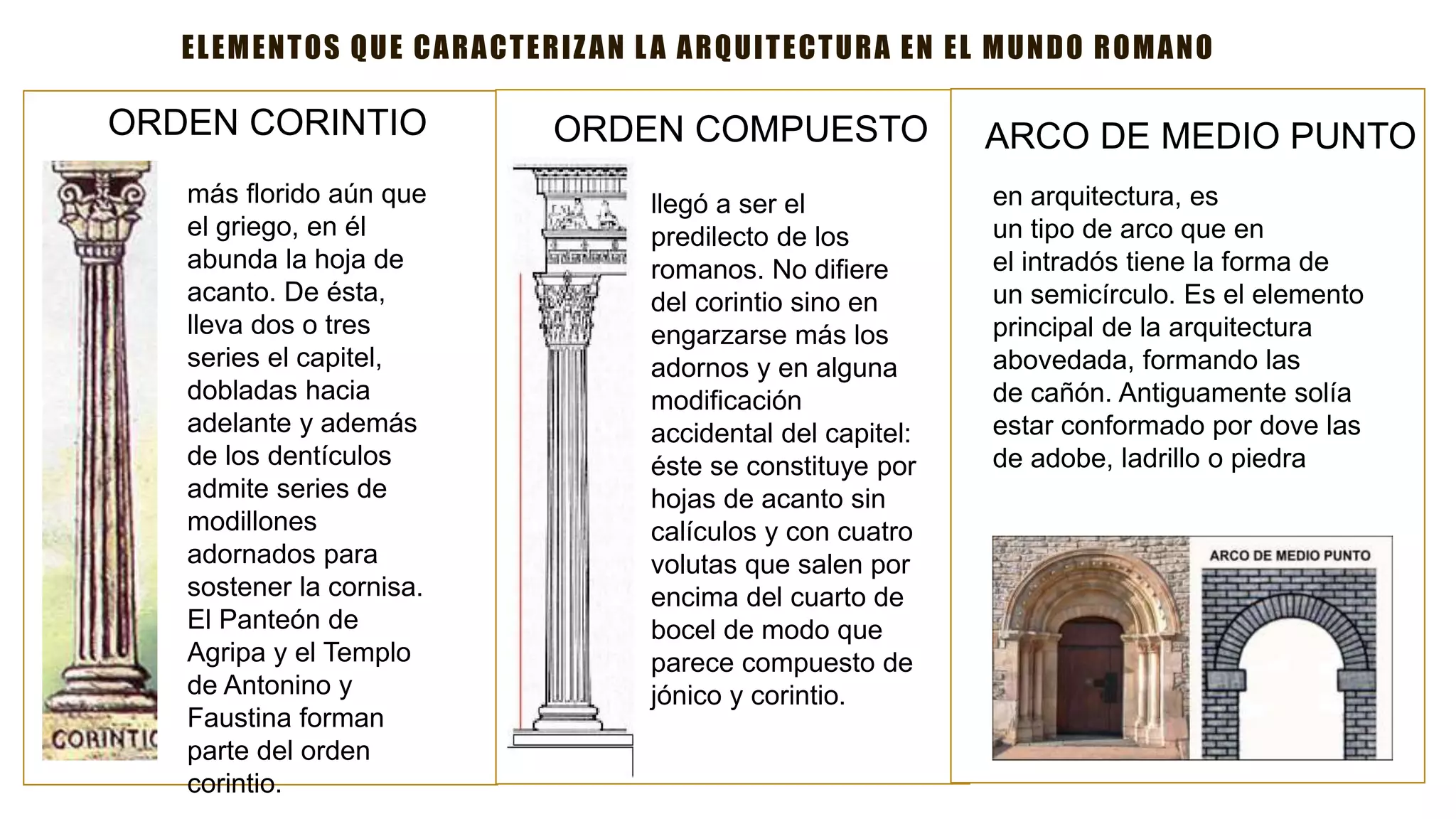 Elementos que caracterizan la arquitectura en el mundo romano | PPTX