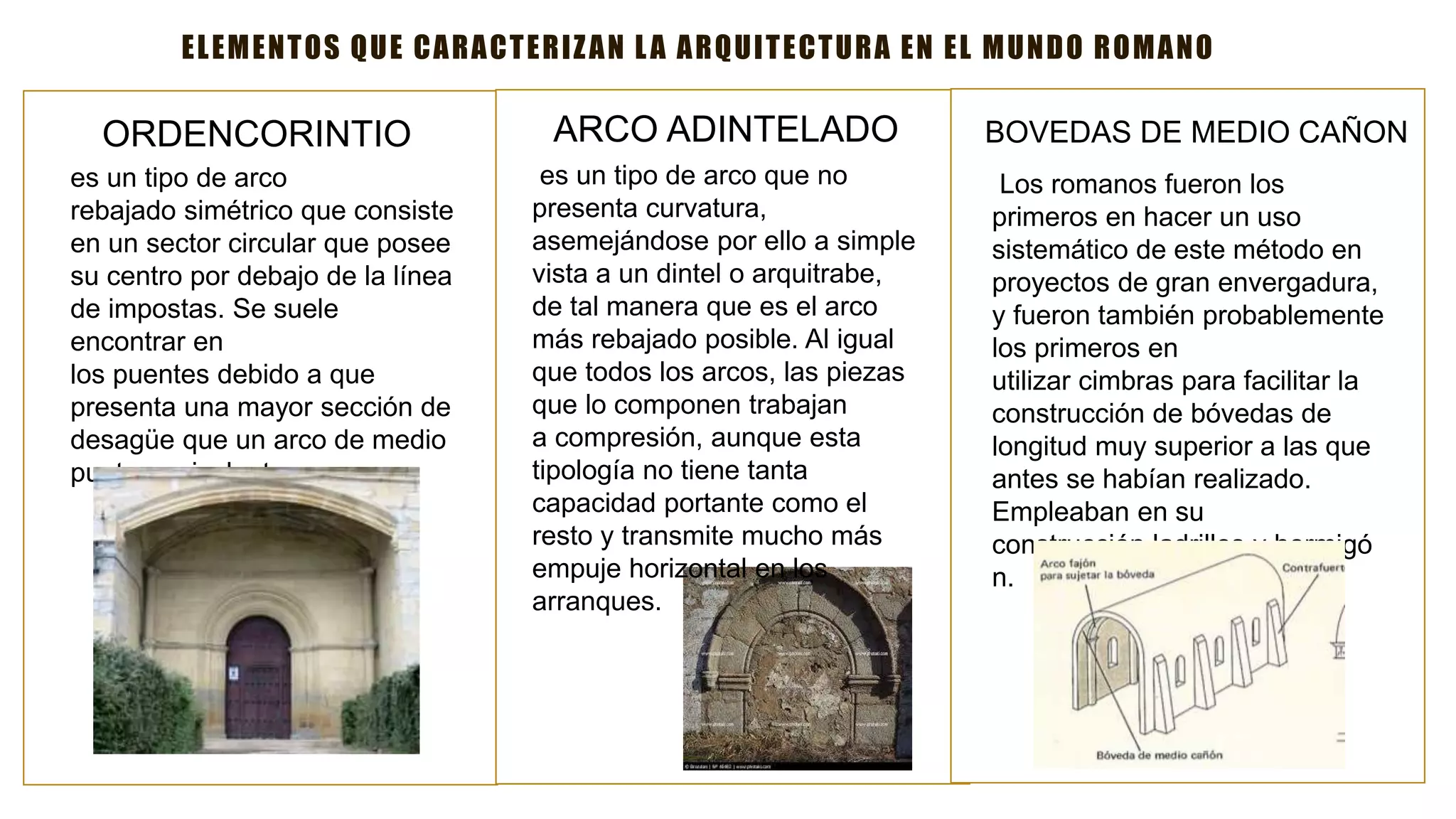 Elementos que caracterizan la arquitectura en el mundo romano | PPTX