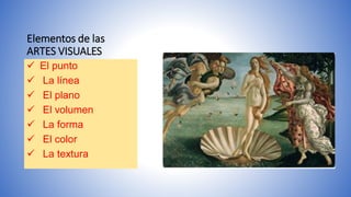 ELEMENTOS QUE CONFORMAN LAS ARTES(1).pdf