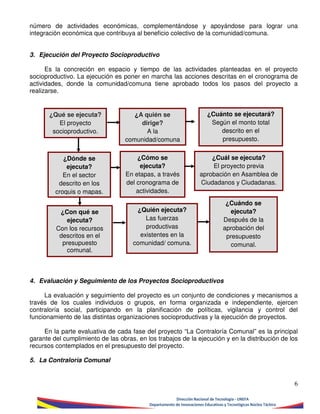 Elementos que contemplan los proyectos socioproductivos | PDF