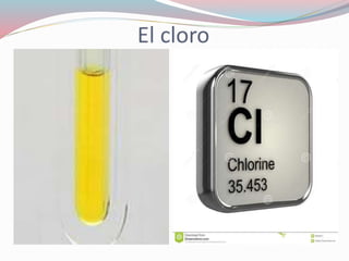 Cloro Elemento Quimico