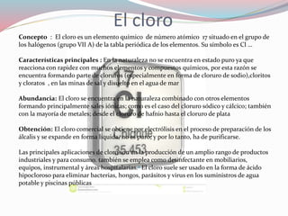 Cloro Elemento Quimico