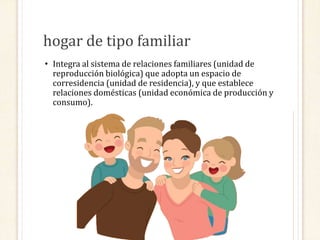 Elementos Sociodemograficos De La Familia Pptx