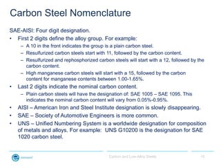 Carbon and Low-Alloy Steels for Non-Metallurgists | PPTX