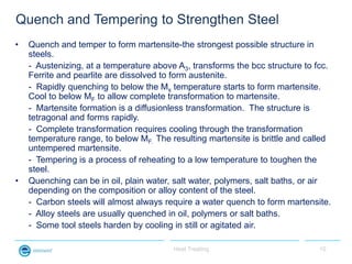 Heat Treating Basics | PPTX
