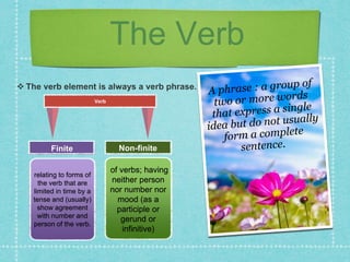 Element realization types | PPSX