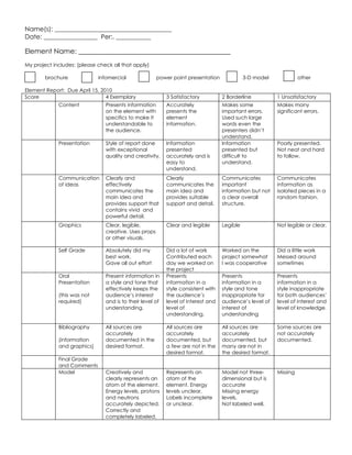 Summative Element report rubric 2010 | PDF