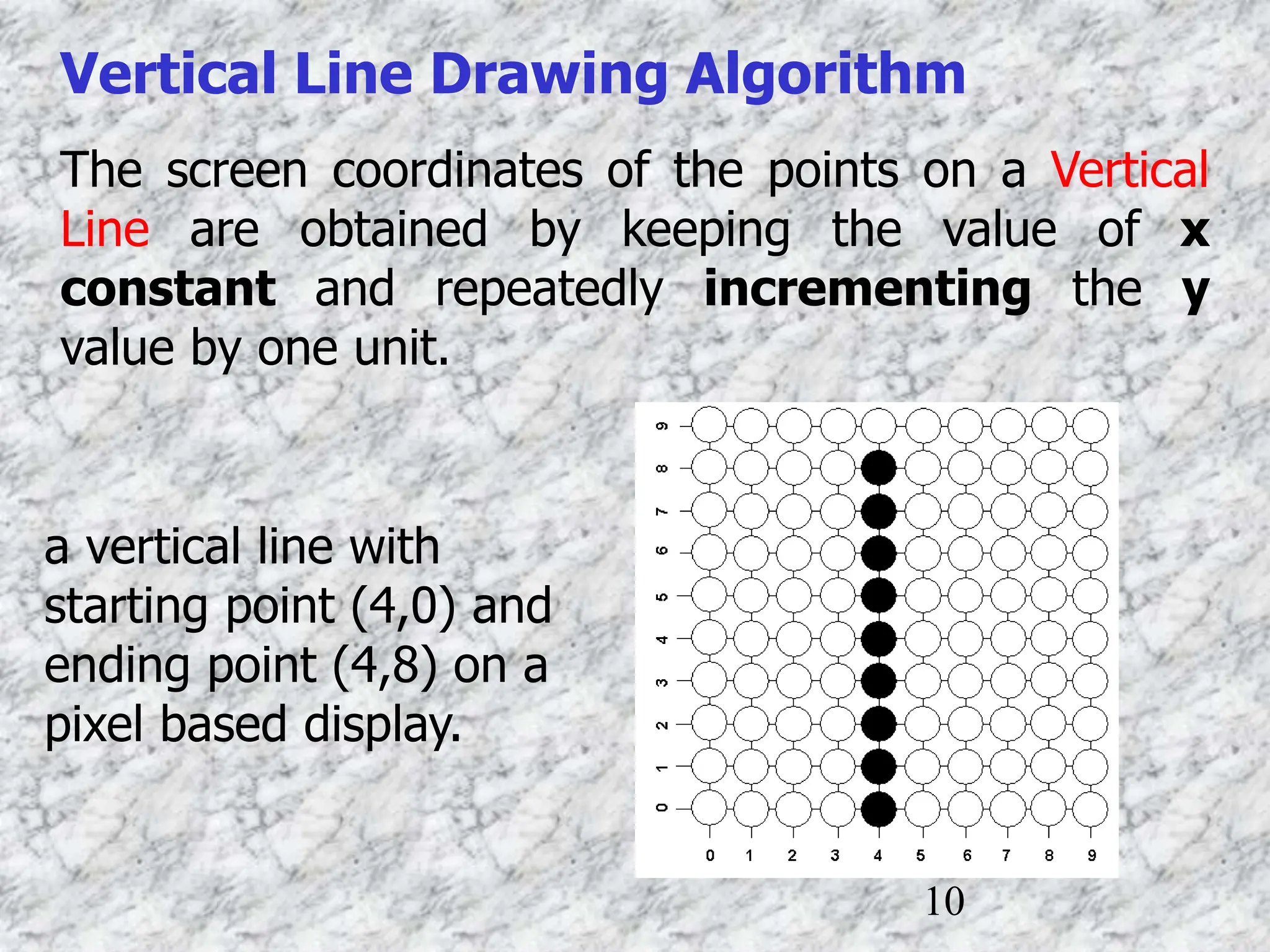 elementry-objects-CG give great effort on learning for exam | PPT