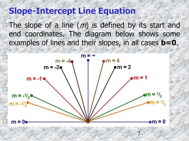 elementry-objects-CG give great effort on learning for exam | PPT