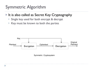 Elementry Cryptography | PPT