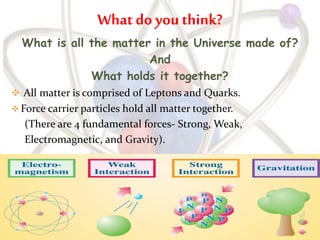 Elementry particles project by Jyotibhooshan chaturvedi | PPTX