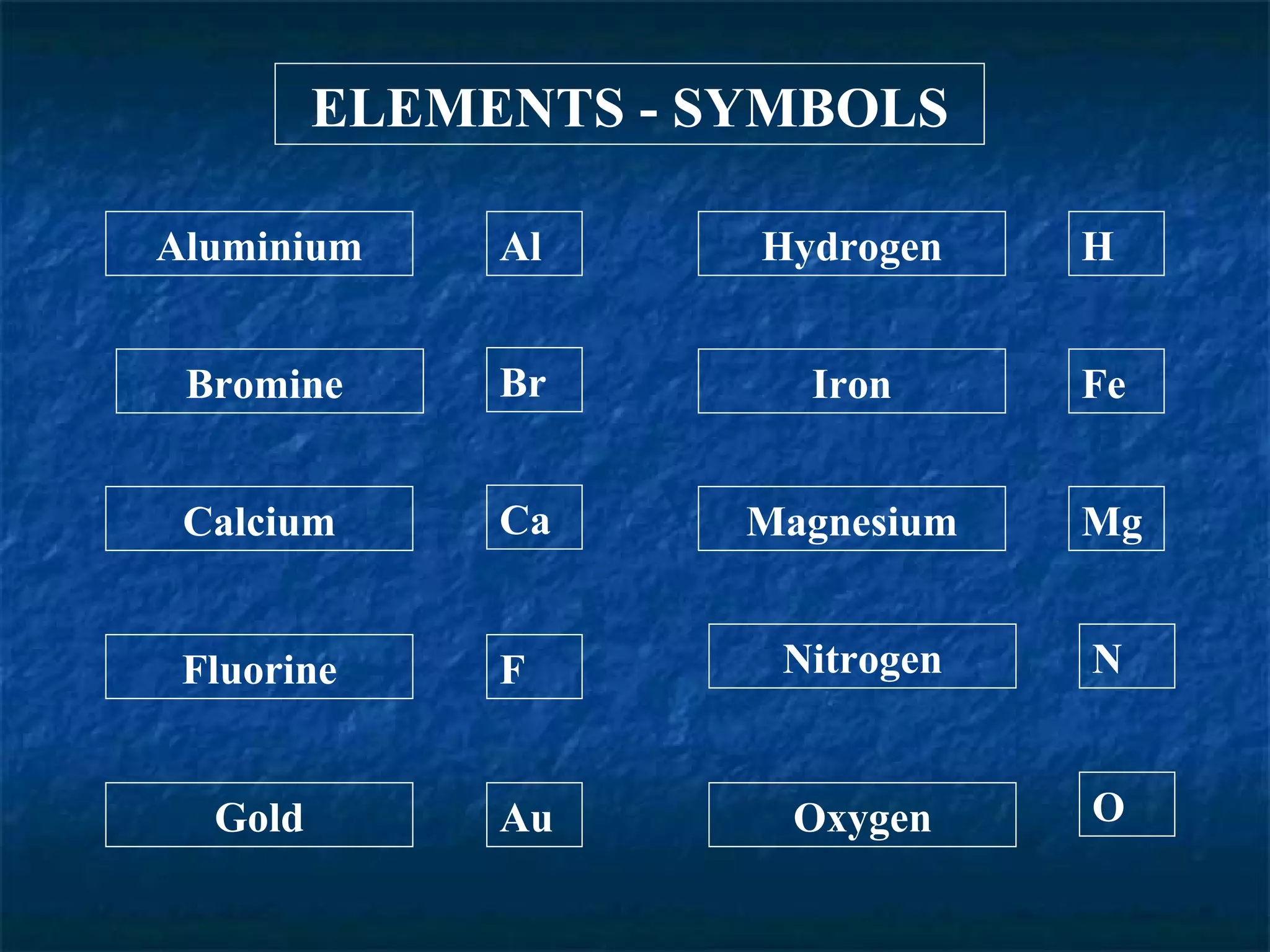 Elements | PPT