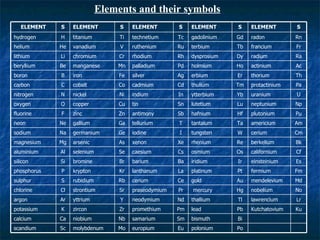 Elements | PPT