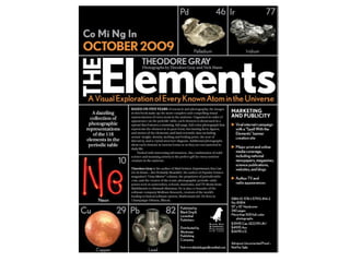 The Elements by Theo Gray | PPT