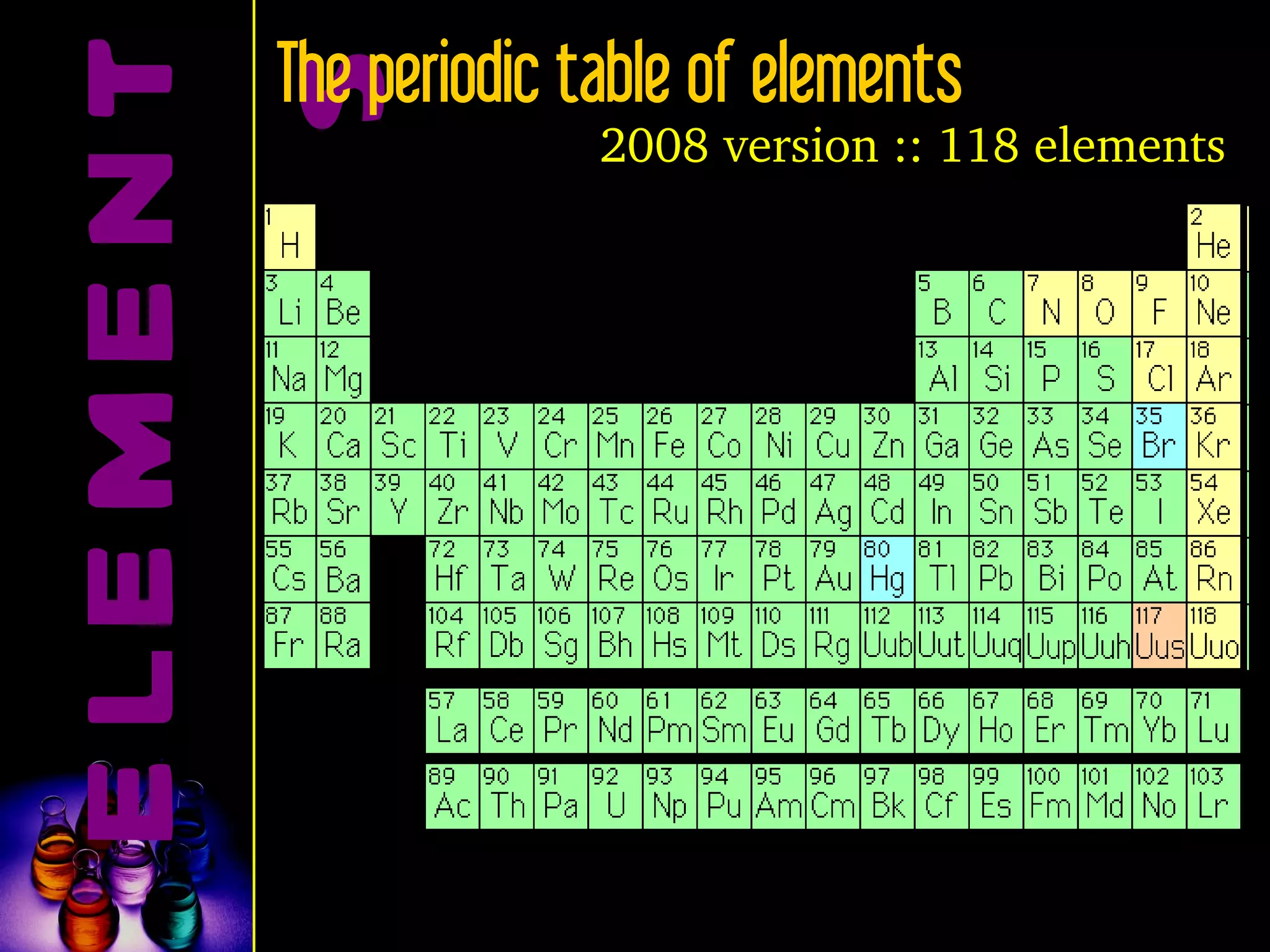 Elements | PPT