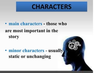 Six elements of the short story | PPTX | Drama | Genres