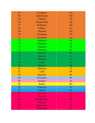 Elements | DOCX