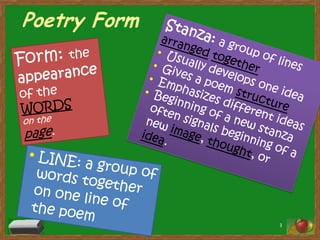 Elements of poetry | PPTX