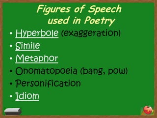 Elements of poetry | PPTX