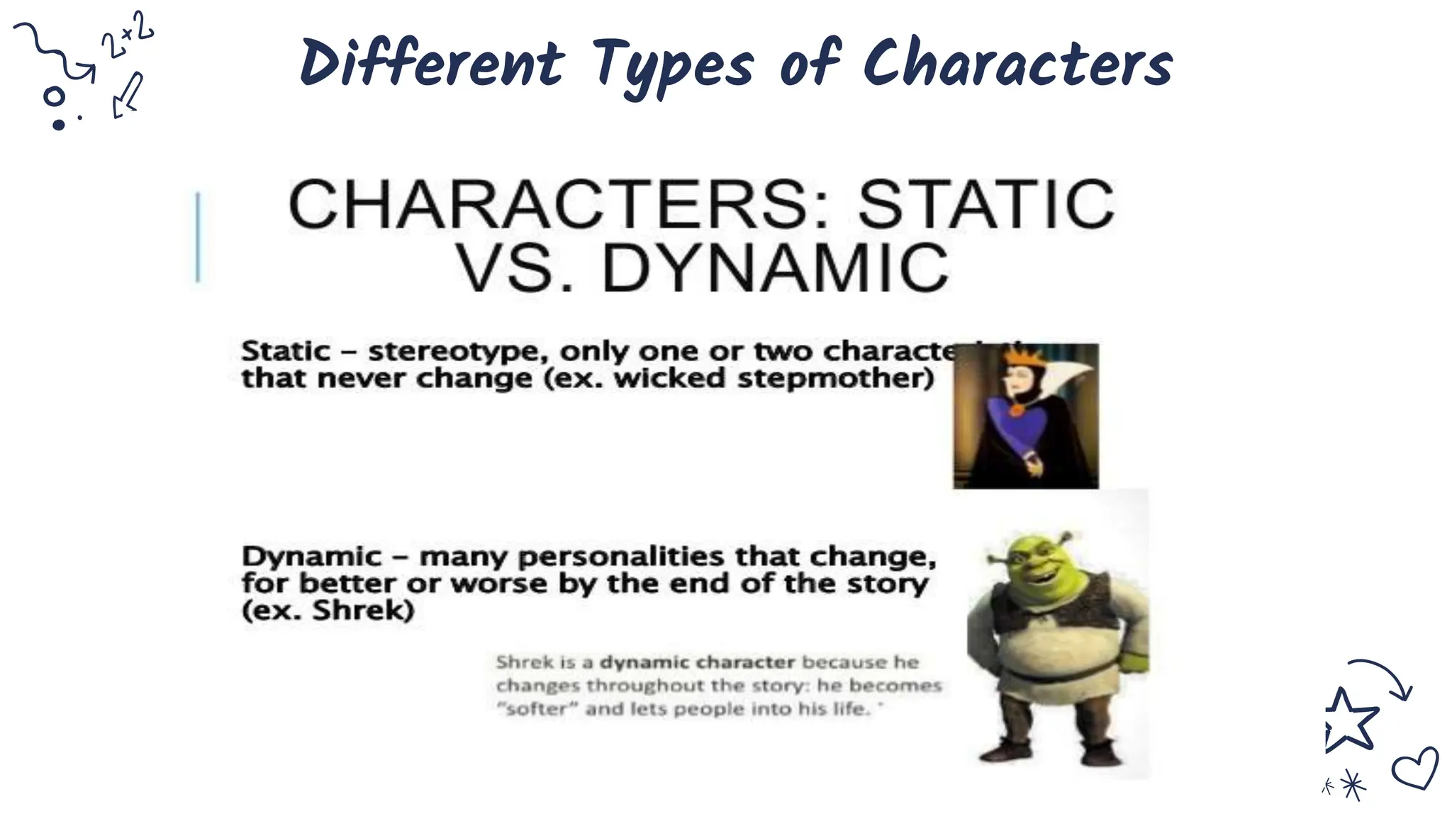 Elements of Short Story for Grade 7 students | PPTX