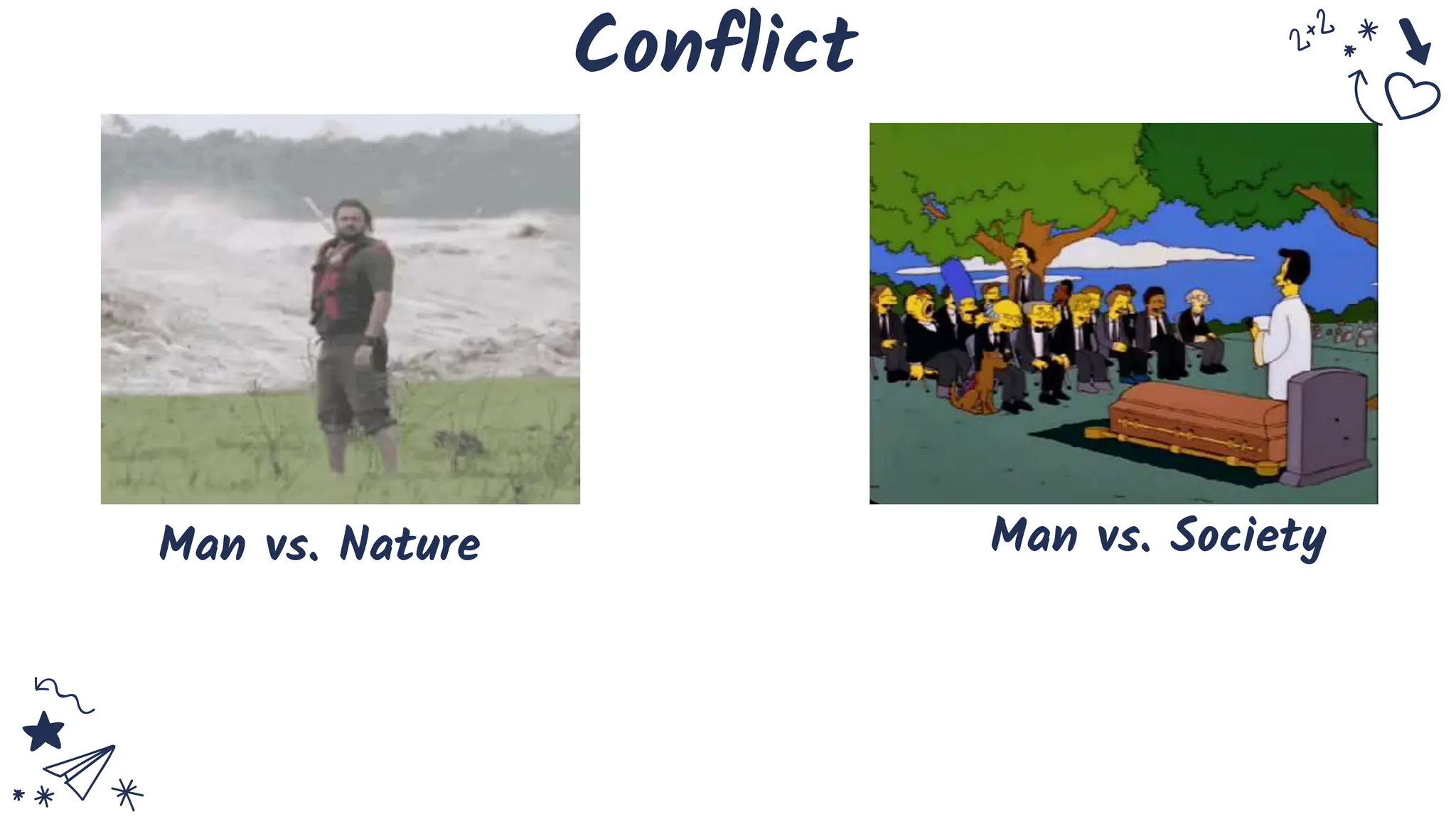 Elements of Short Story for Grade 7 students | PPTX