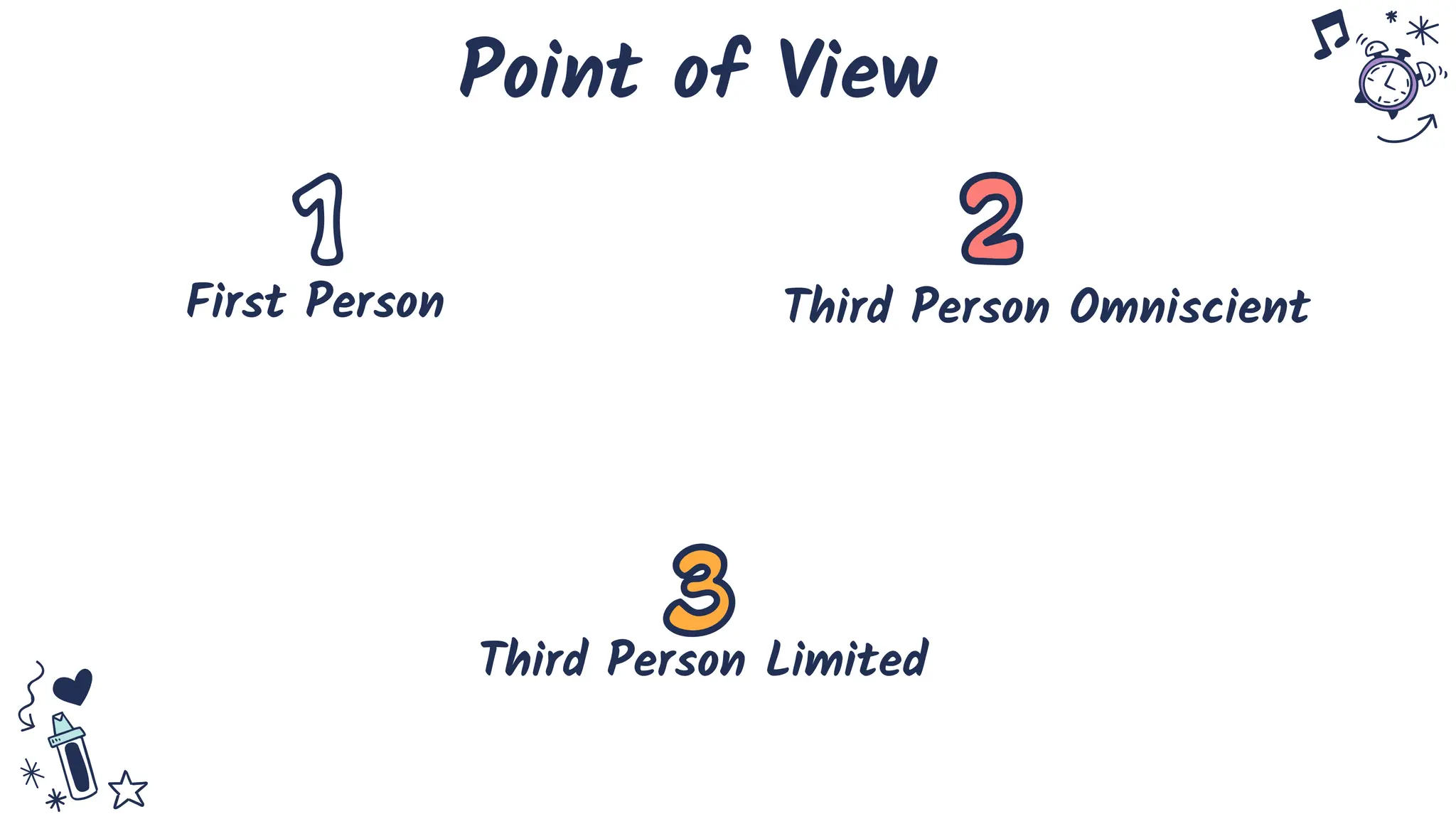 Elements of Short Story for Grade 7 students | PPTX