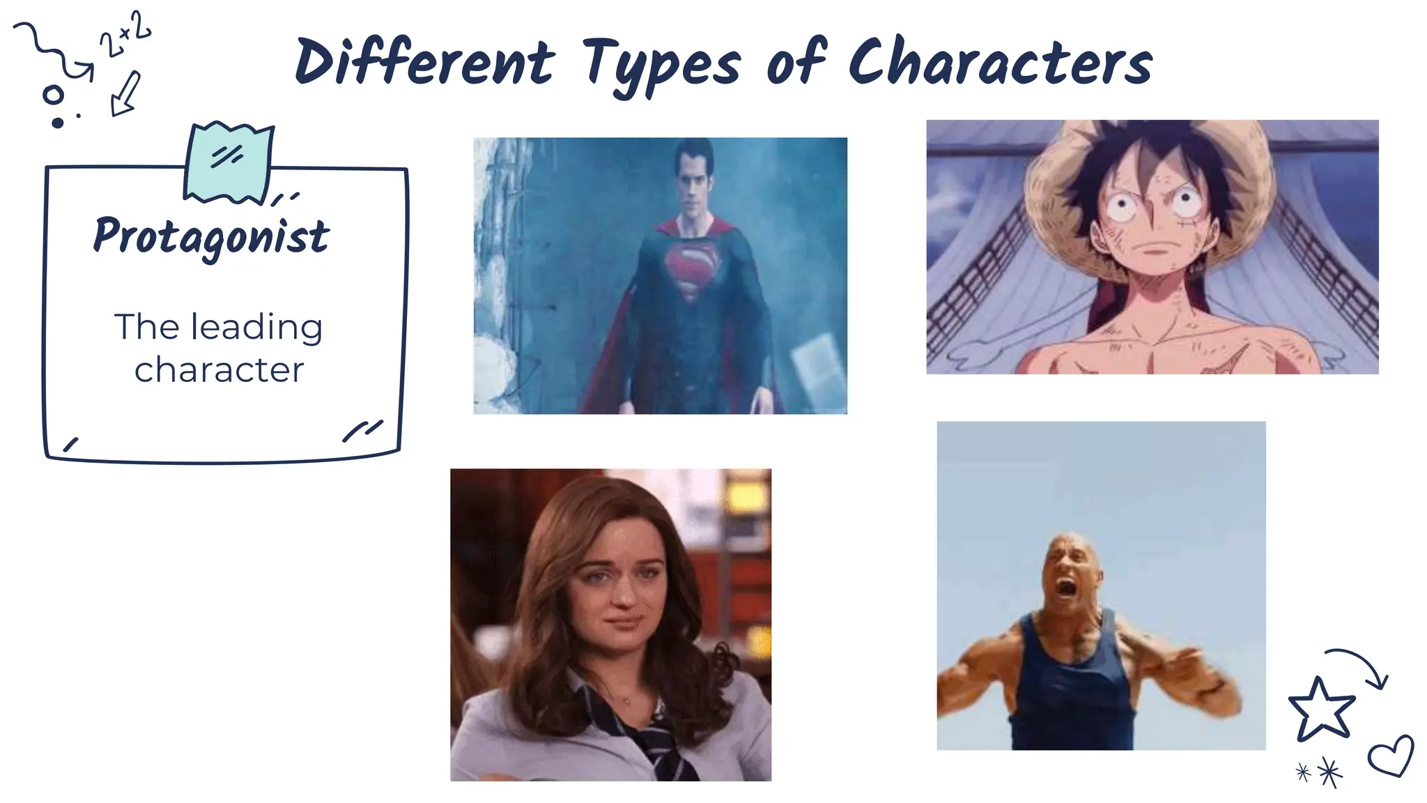 Elements of Short Story for Grade 7 students | PPTX