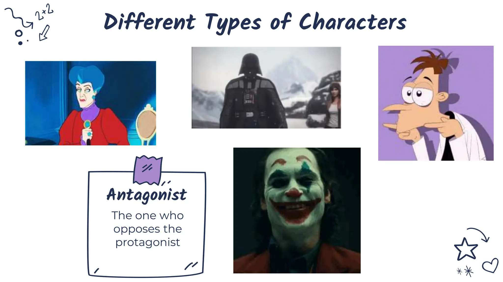 Elements of Short Story for Grade 7 students | PPTX