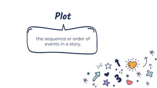 Elements of Short Story for Grade 7 students | PPTX