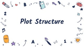 Elements of Short Story for Grade 7 students | PPTX