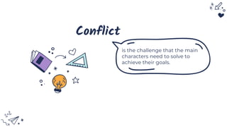 Elements of Short Story for Grade 7 students | PPTX