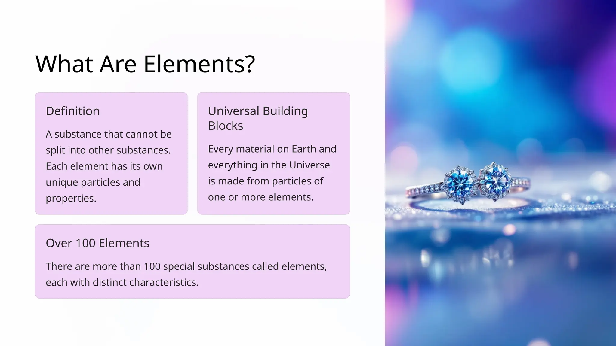 Elements-and-the-Periodic-Table. IGCSE 7 | PPTX