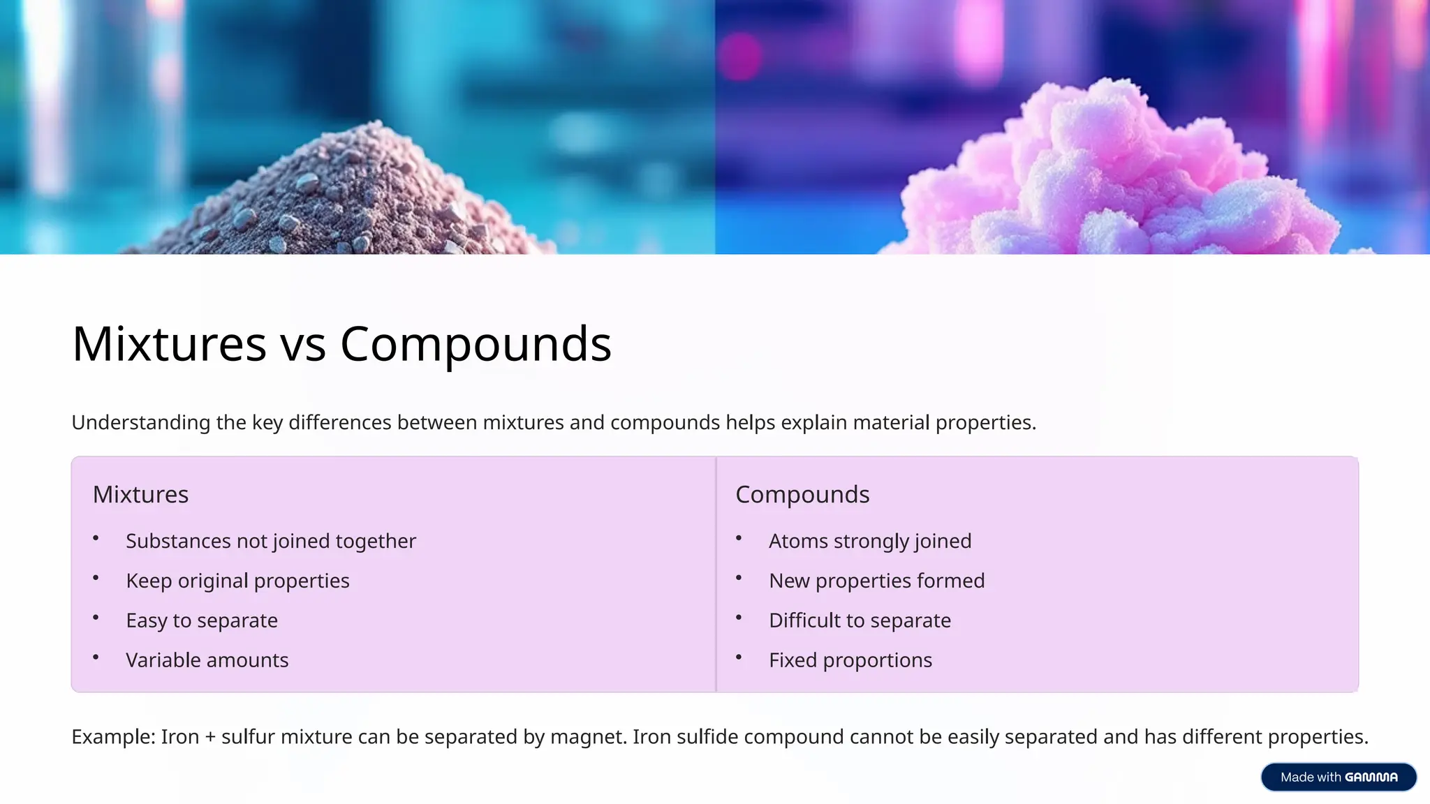 Elements-and-the-Periodic-Table. IGCSE 7 | PPTX