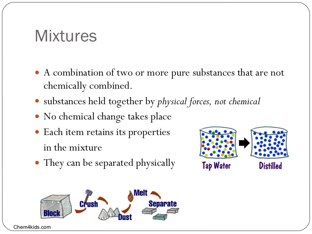 Elements compounds-mixtures