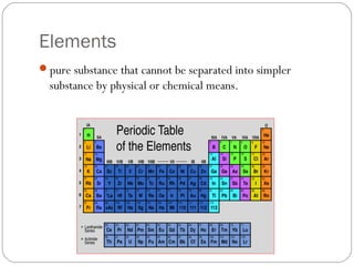 Elements compounds-mixtures | PPT